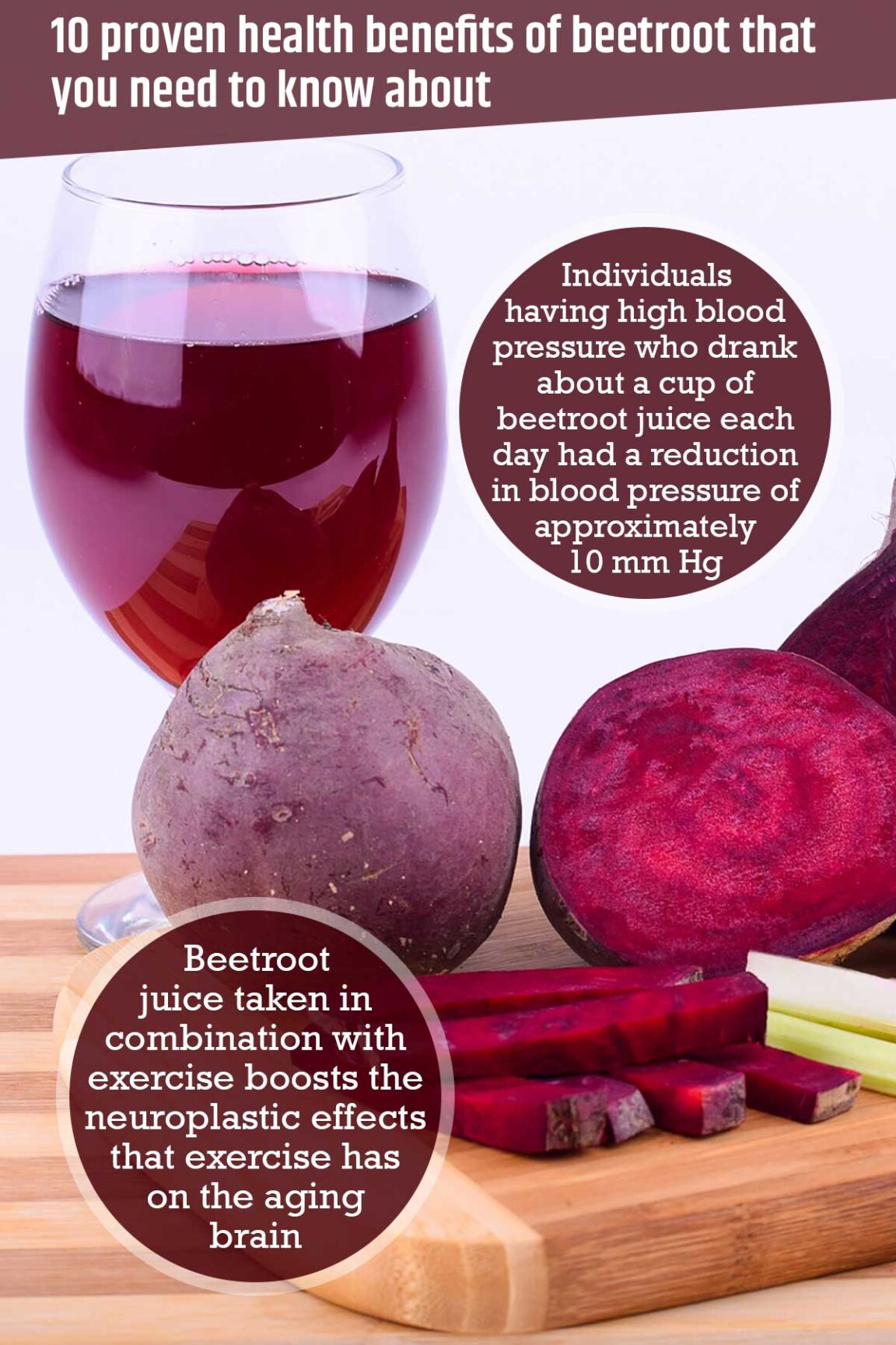 10 Proven Health Benefits of Beetroot That You Need to Know About
