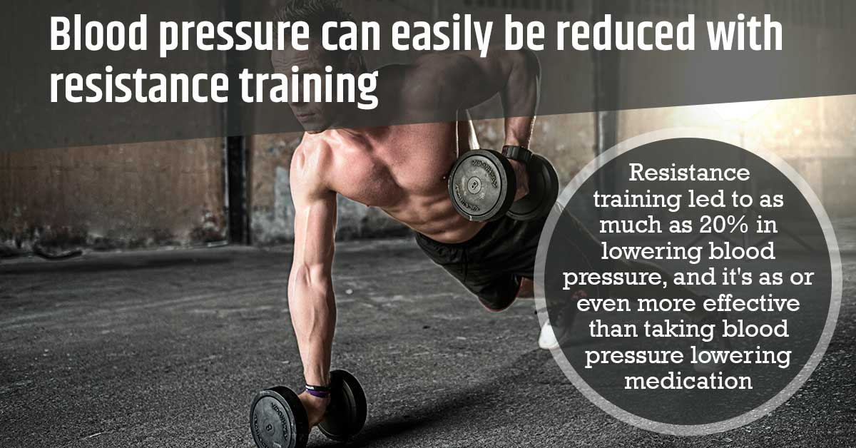 Blood Pressure Can Easily Be Reduced With Resistance Training