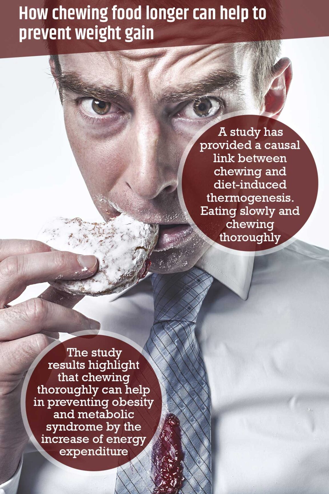 How Chewing Food Longer Can Help to Prevent Weight Gain