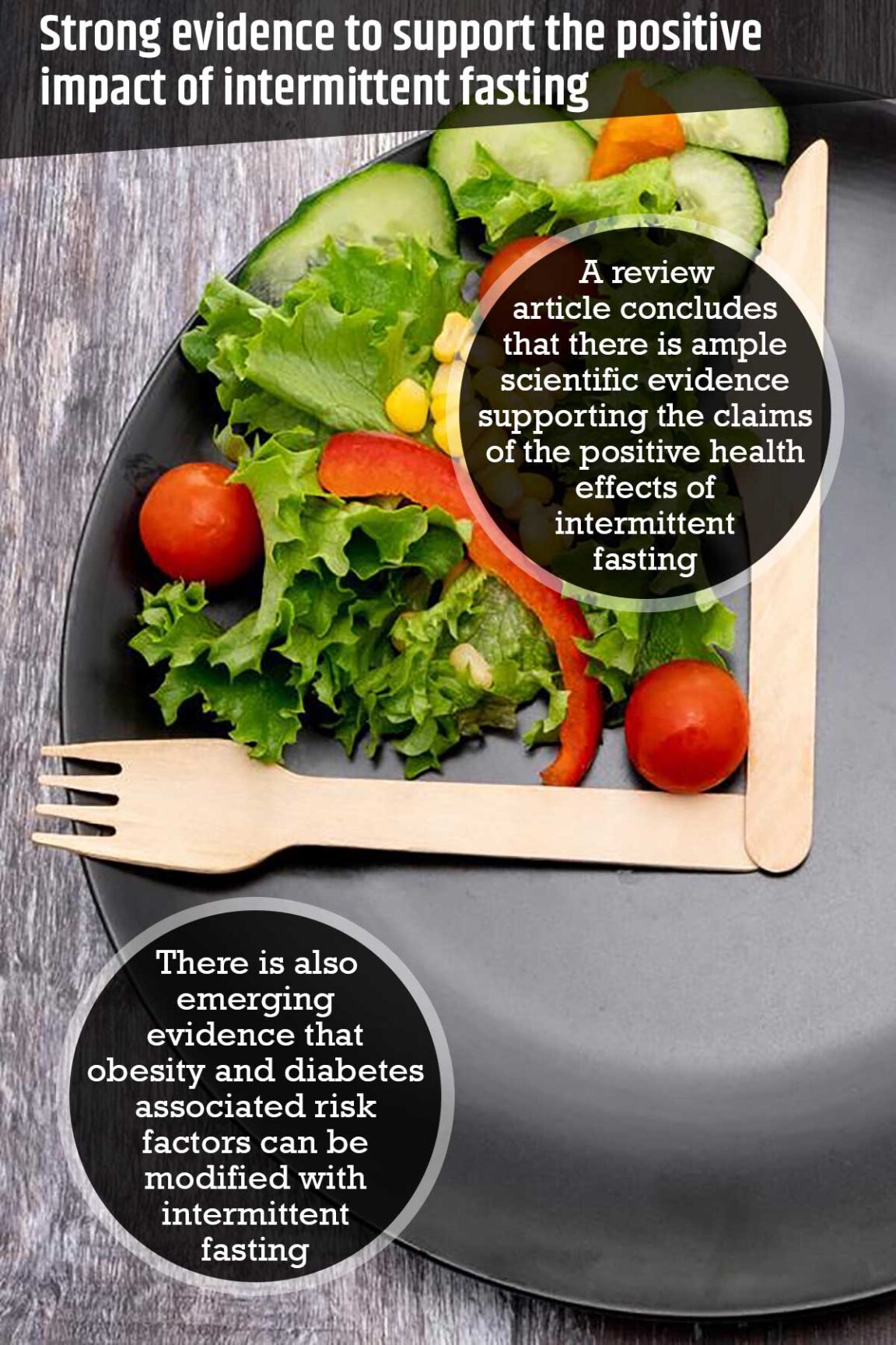 Strong Evidence to Support the Positive Impact of Intermittent Fasting