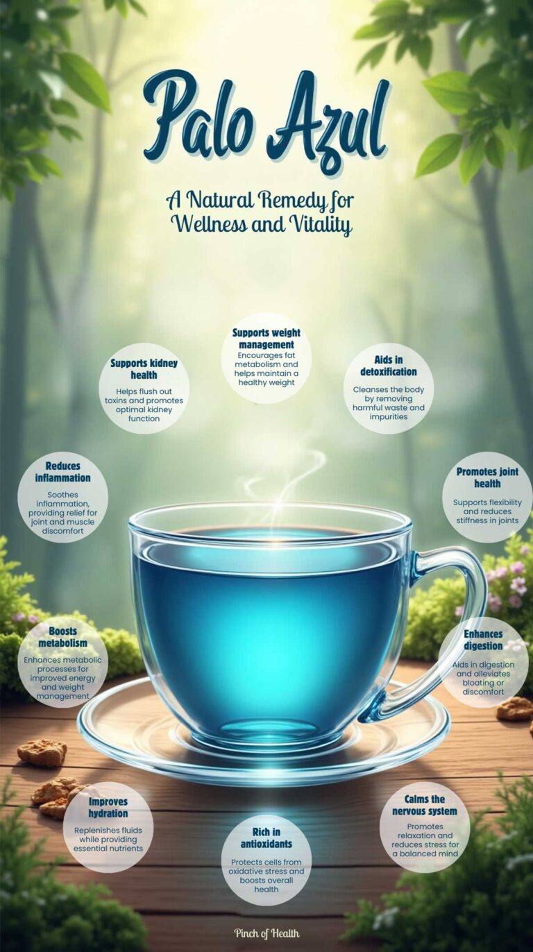 Palo Azul Side Effects vs Palo Azul Benefits