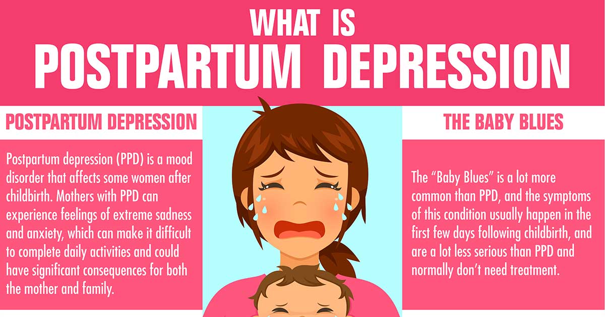 5 Minute Postpartum Depression Quiz to Help Screen for Depression