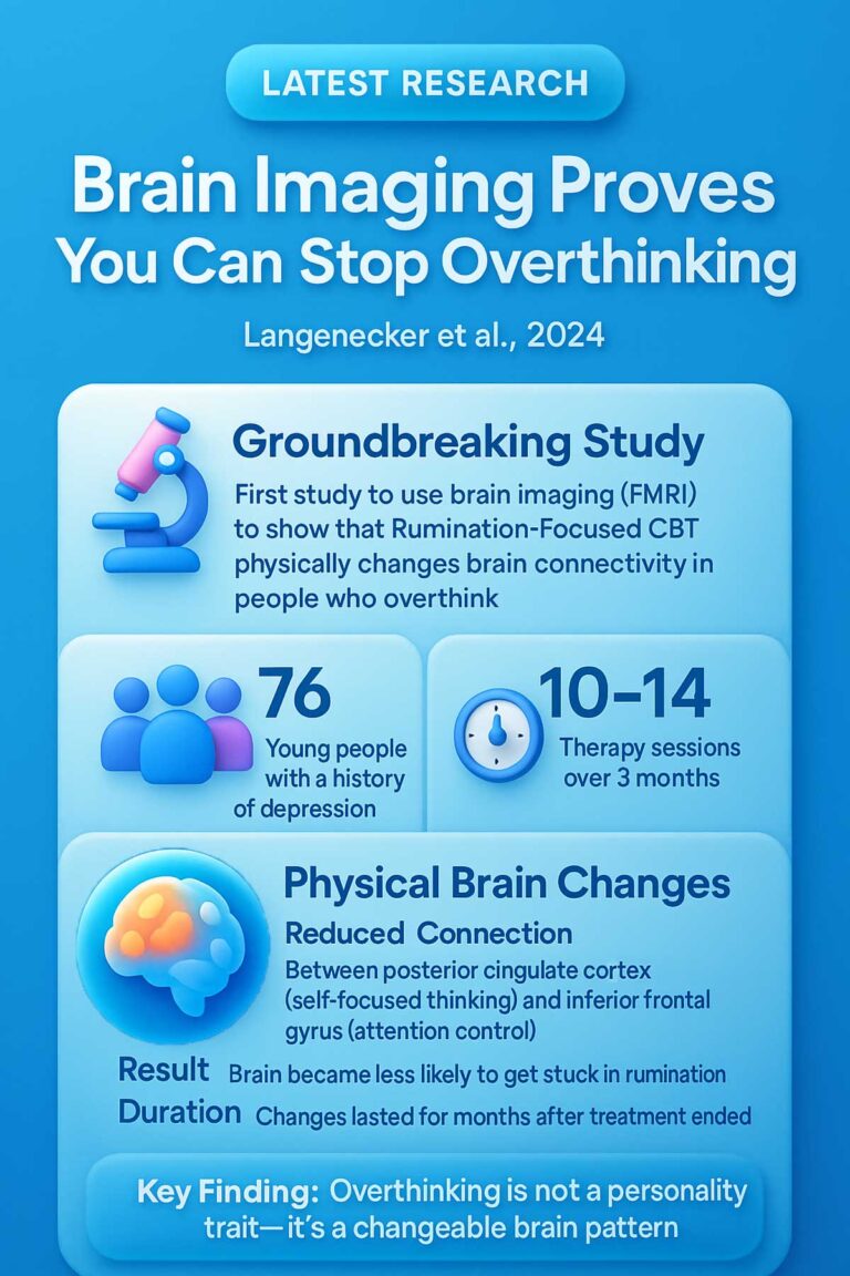 Overthinking Too Much? Psychologists Reveal 7 Evidence-Backed Habits ...