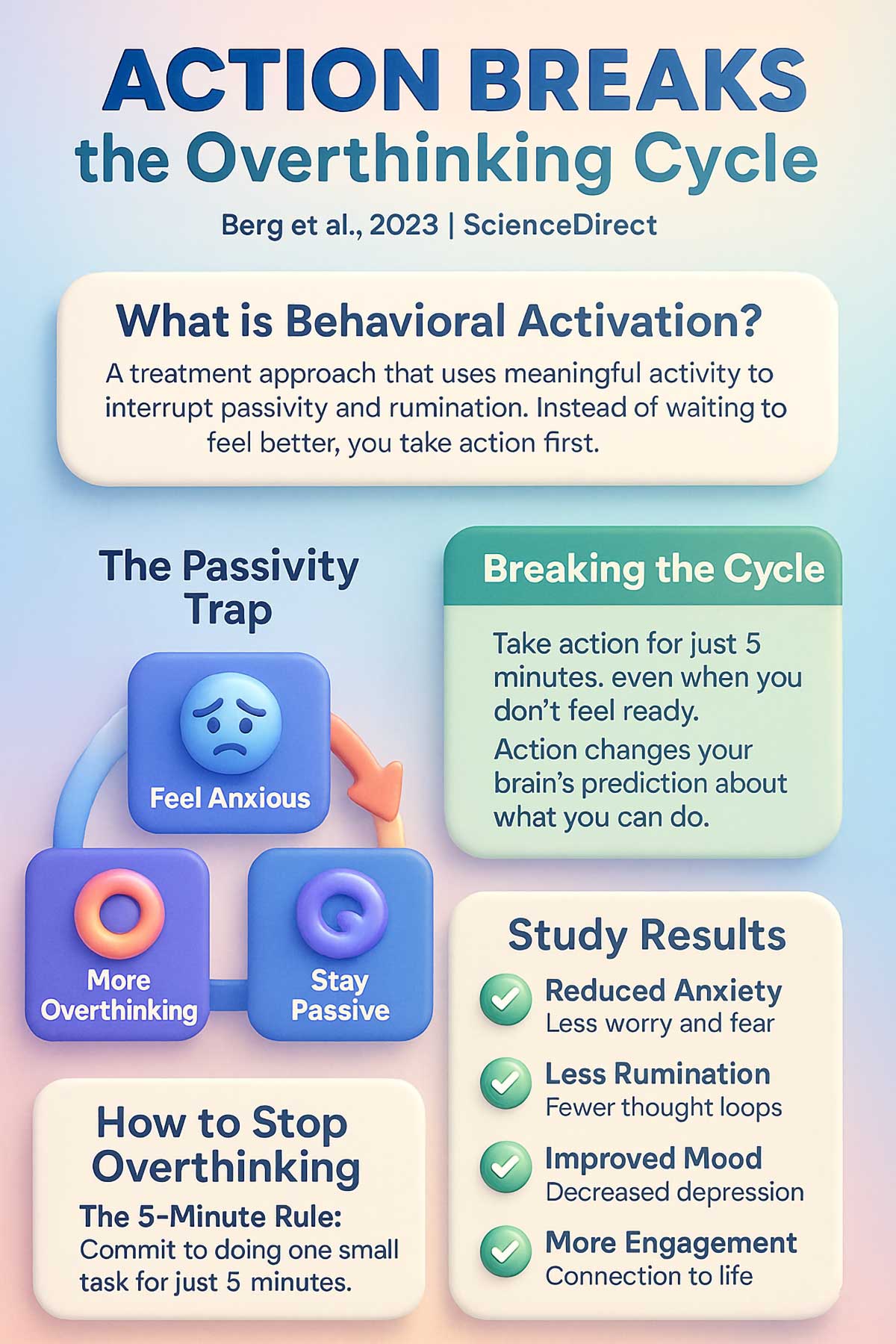 Overthinking Too Much? Psychologists Reveal 7 Evidence-Backed Habits ...