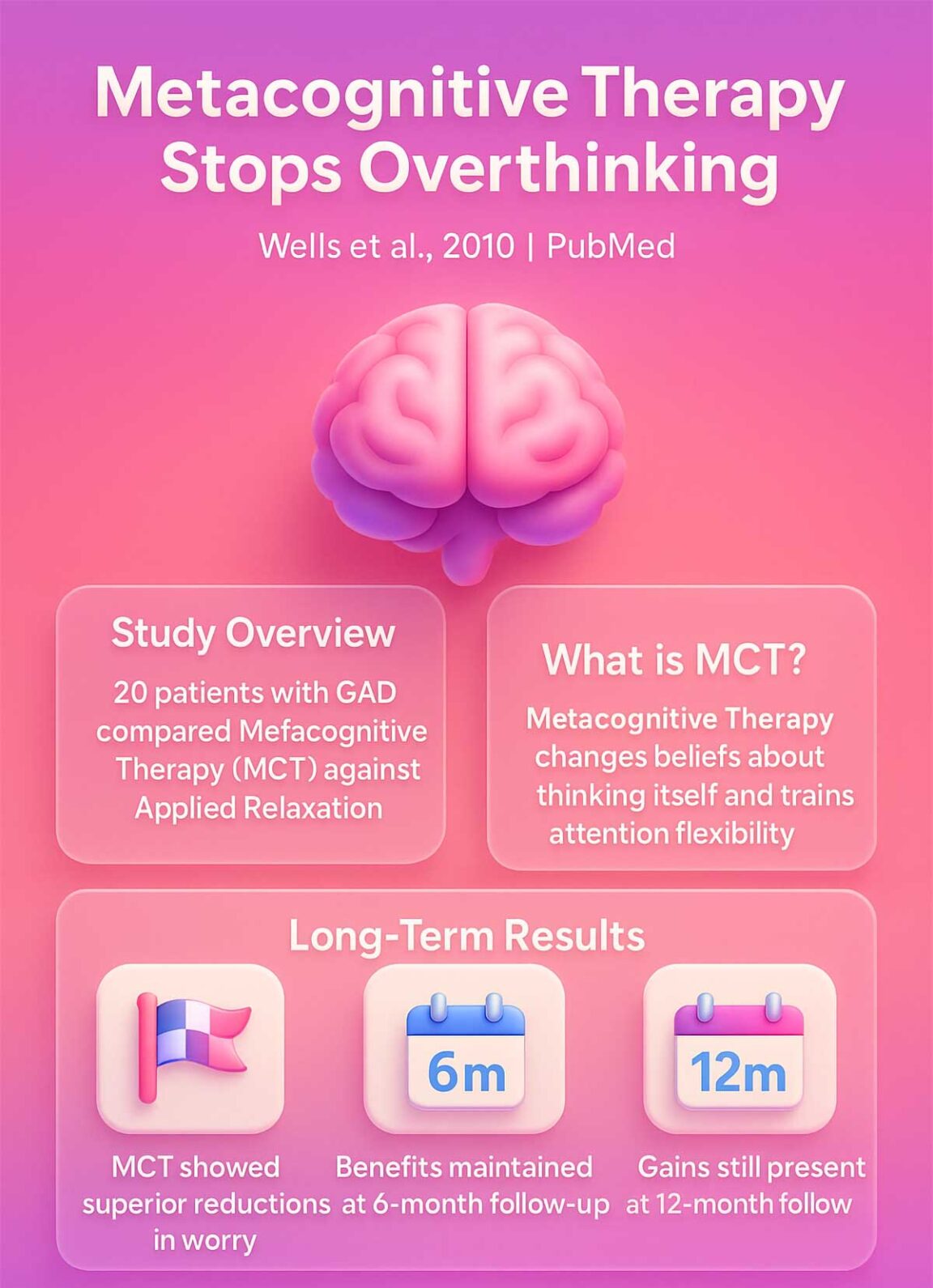Overthinking Too Much? Psychologists Reveal 7 Evidence-Backed Habits ...